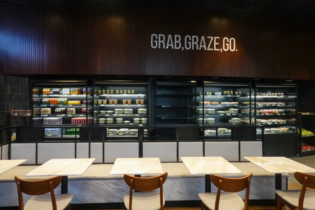 The Grab and Go Concept made Trendy
