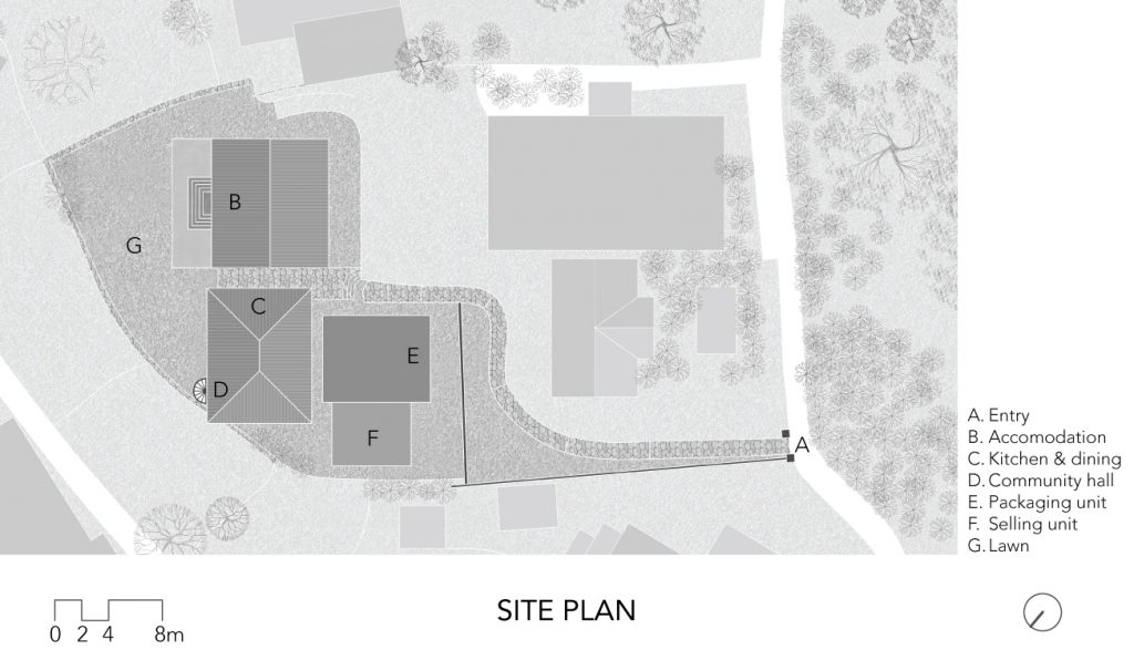 Building for the Community